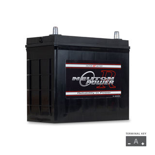 Car Batteries - Battery Installation and Replacement